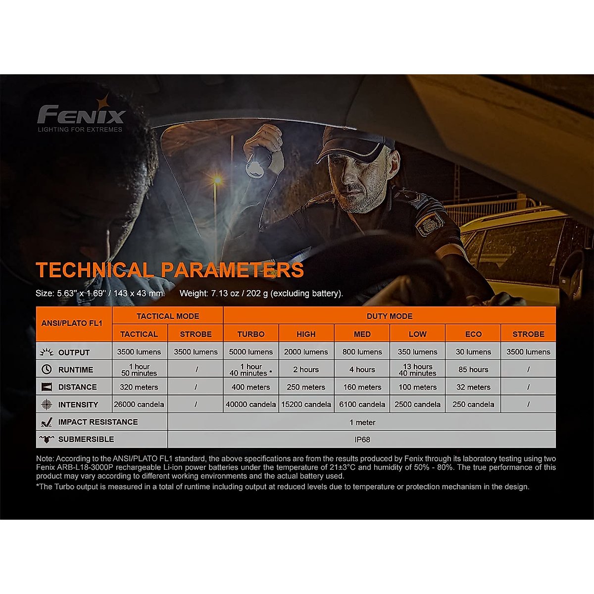 Fenix TK35UE V2.0 (TK35UEV2) 5000 lumens Tactical Flashlight with Batteries and a LumenTac USB Charger Set