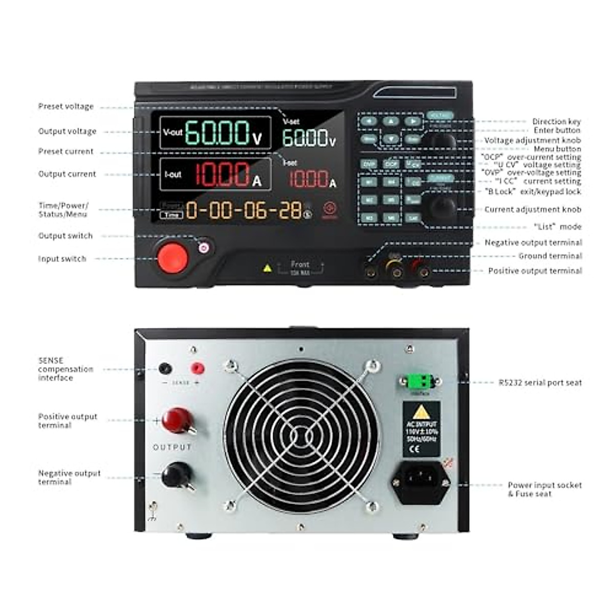 Arionyx Programmable DC Regulator Adjustable 300V 5A 1500W Converter Switching Laboratory DC Power Supply(220V,USB_300V 5A 100MV 10MA)