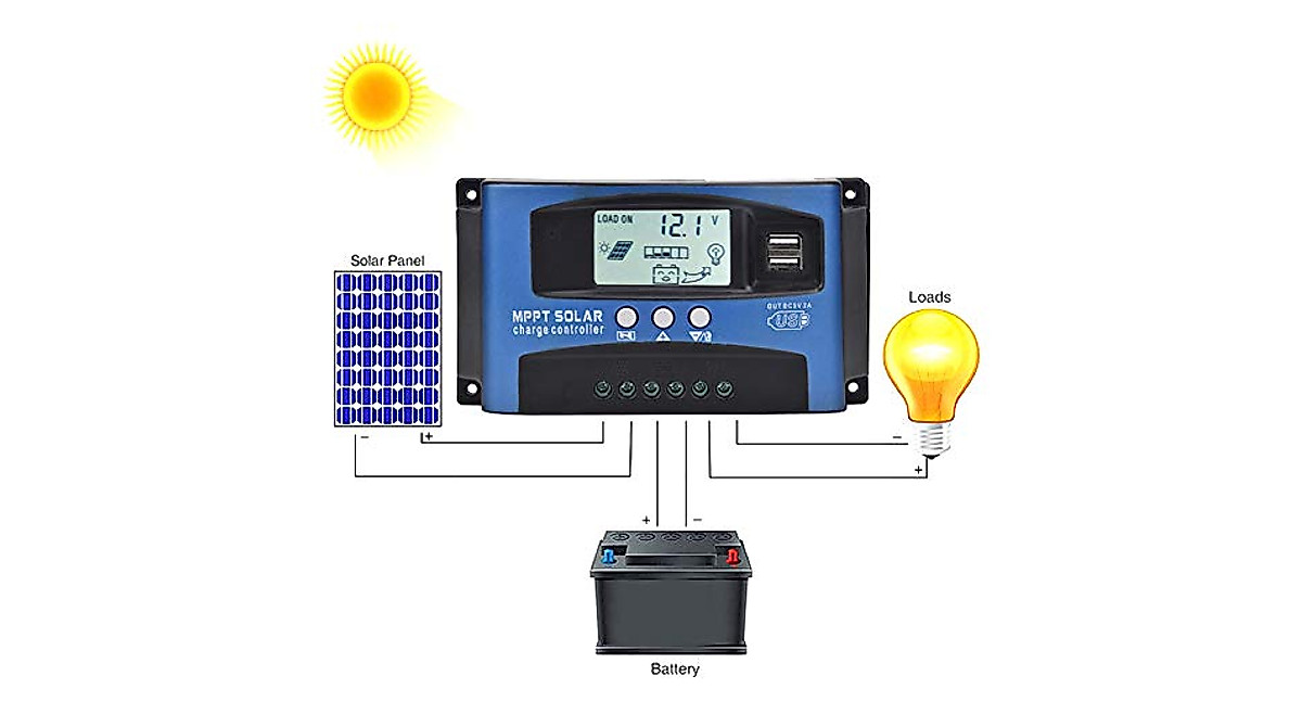MPPT Charge Controller YCX-003 30-100A | Solar Battery Regulator