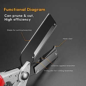 FUJIWARA Garden Grafting Tool Multifunctional Pruning Kit V-Graft Seedling for Fruit Tree Grafting, Including 2 Different Sizes Graft Tapes, 1 Screwdriver, 1 Replacement Blade,Red