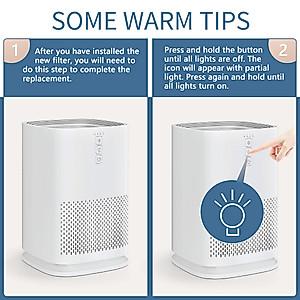 [Upgrade] Replacement Filter Compatible with Air Purifier W1/W2/B1/B2, 3-in-1 H13 True HEPA Filters Set with Pre-Filter And Activated Carbon Filter for 99.97% Removal, 2-Pack