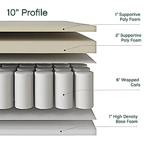 Classic Brands Serena Pillow Top Innerspring 10-Inch Mattress | Bed-in-a-Box California King
