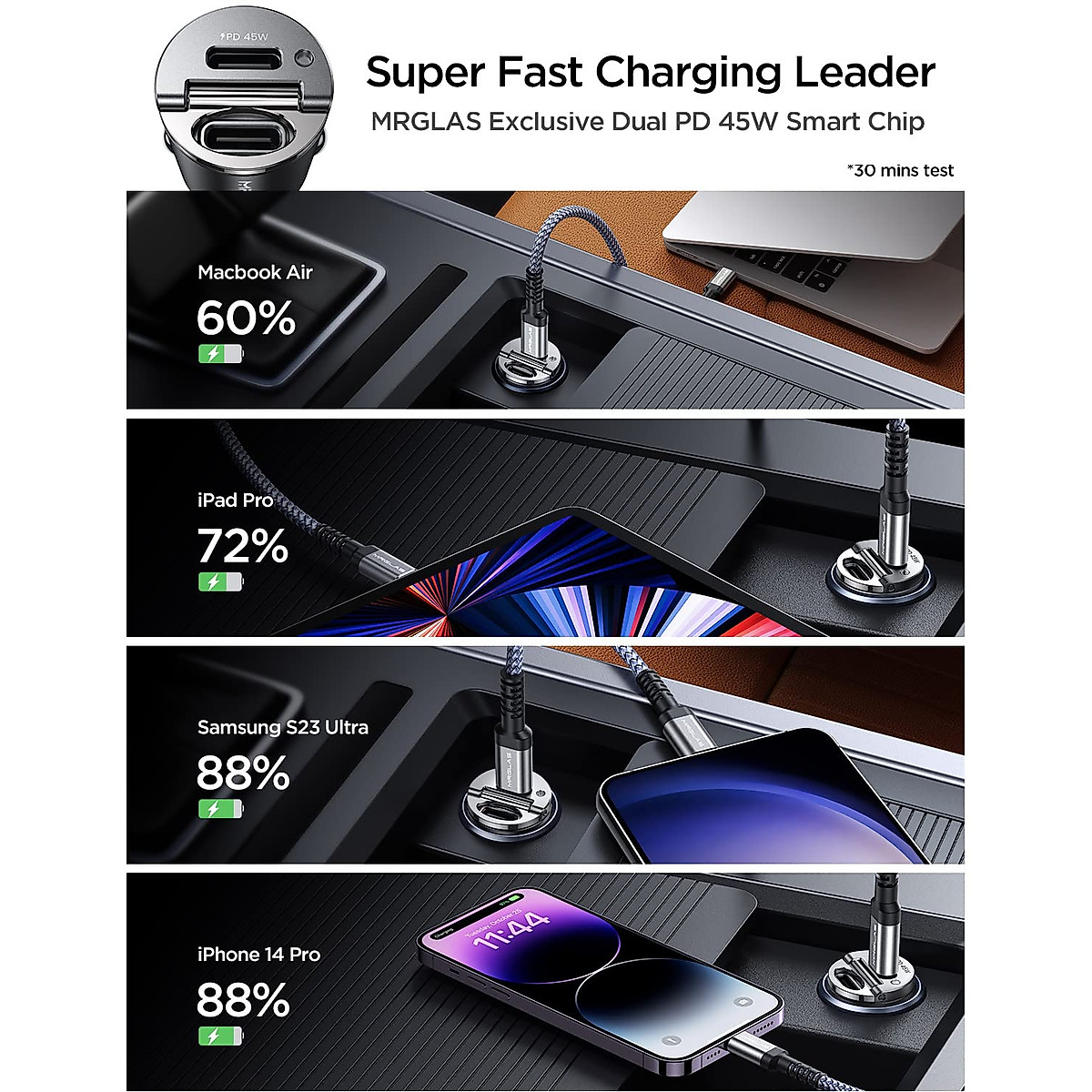 MRGLAS 90W USB C Car Charger,[Super Mini Metal] USB C Car Charger Fast Charging Adapter Dual PD Dual Port Type C Car Cigarette Lighter USB Charger Compatible iPhone 15 14 Pro Max iPad Samsung MacBook