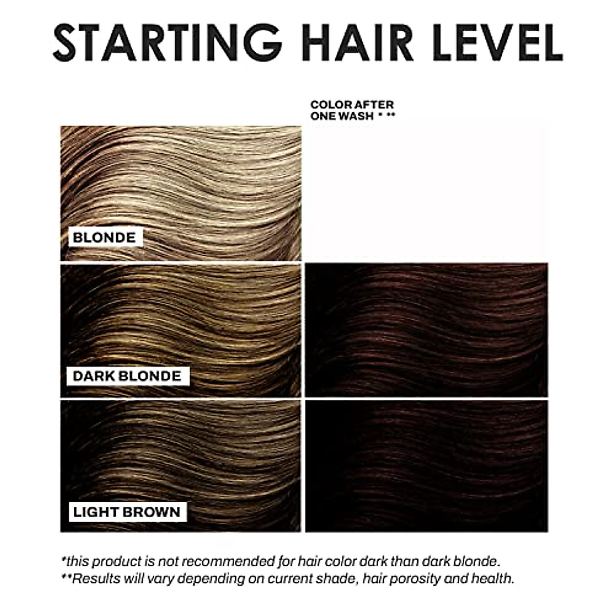 KERACOLOR Clenditioner ESPRESSO Hair Dye - Semi Permanent Hair Color Depositing Conditioner, Cruelty-free, 12 Fl Oz