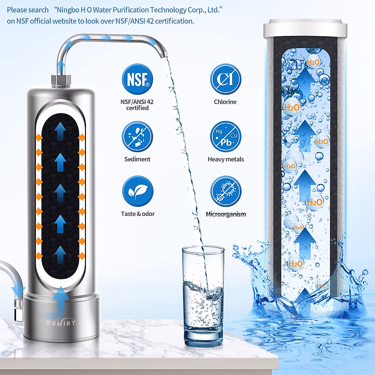 OEMIRY OM-CF01 Countertop Water Filter & OM-CF01 Replacement Filter, Reduces 99.99% Lead, Chlorine, Heavy Metals, Bad Taste & Odor (2 Filters Included)