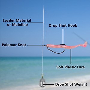 Fishing Weights Sinkers Assortment, Iron Fishing Sinkers and Weights Bass Casting Weight Sinkers Bell Sinkers with Ring Teardrop Weights for Saltwater Freshwater Steelhead Fishing (20pcs)