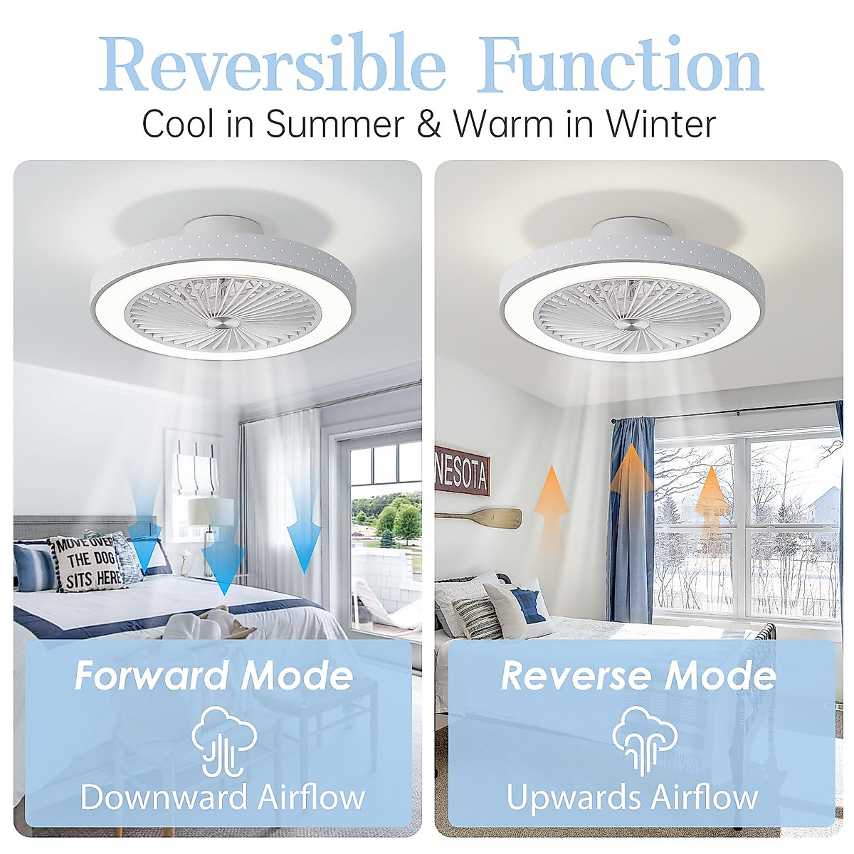 POWROL Ceiling Fans with Lights Low Profile Flush Mount with Remote Control 3 Wind Speeds Dimmable 3 Colors Iron 19Inch Invisible 8 Bladeless Enclosed White Fan Light for Bedroom Kitchen