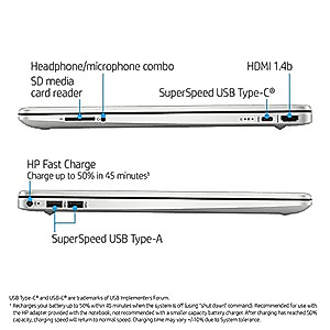 HP Pavilion Business & Student Laptop, 15.6" FHD Display, AMD Ryzen 3 3250U Processor (Beats i7-7600U), 16GB RAM, 512GB SSD, AMD Radeon Graphics, Webcam, WiFi, Bluetooth, HDMI, Windows 10