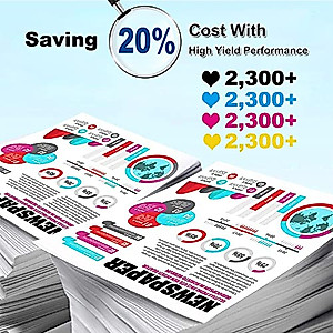 Kolasels 3-Pack (C+Y+M) Compatible M c250FWB M c250 Toner Cartridge (High Capacity) Replacement for Ricoh M C250 408349 408351 408350 Printer Cartridge