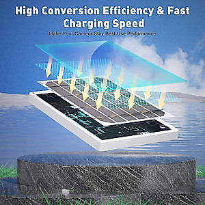 Solar Panel for Ring Camera, Solar Panel Compatible with Ring, for Stick Up Cam Battery (2nd & 3rd Gen) and Spotlight Cam Battery, Solar Panels for Ring-Cam Outdoor Security