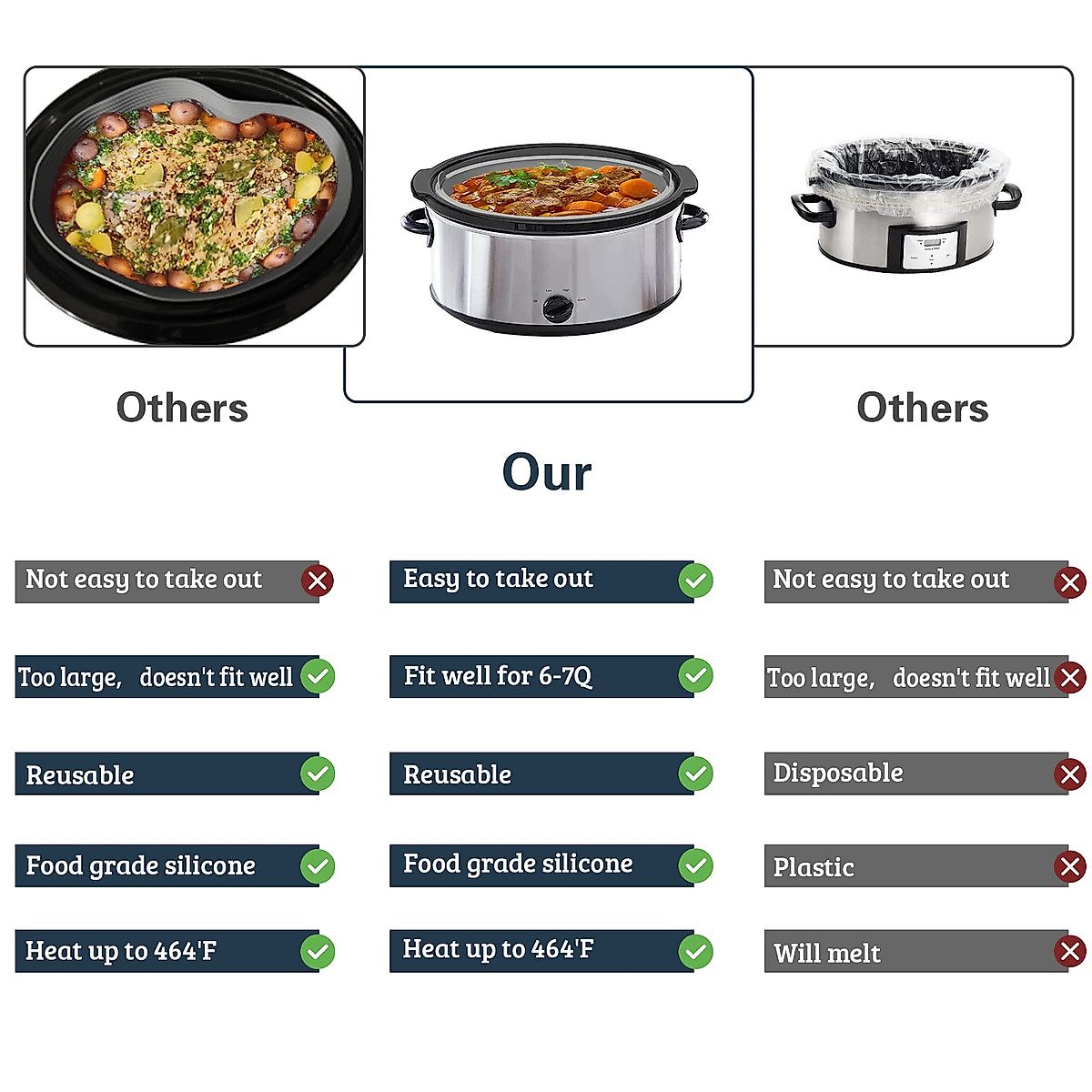 Slicone Crockpot Liner, Crock Pot Liners Reusable Slow Cooker Liners Fit Crock-Pot 6 Quart Oval Crock Pot, Crockpot Liners Leakproof Dishwasher Safe Cooking Liner Hamilton Beach Crockpot Liner