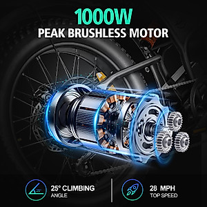 SMARTRAVEL Electric Bike 20" Fat Tire for Adults,1000W Peak Brushless Motor with 15Ah Battery,Shimano 7 Speed Gears,Up to 28MPH E Bike for Commute Mountain Beach Snow Riding,DK400