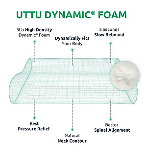 UTTU Cervical Pillow for Neck Strain Relief, Memory Foam Neck Pillow for Sleeping, Adjustable Orthopedic Sandwich Pillow, Contour Cooling for Side Back Stomach Sleeper, Travel(15.7"×11"×4.7"/3.9")