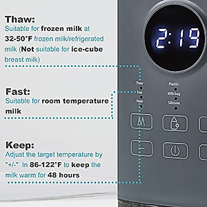 MOMYEASY Bottle Warmer, 3 Min Fast Baby Bottle Warmer with Accurate Display Timer, Baby Breastmilk Formula Milk Warmer, Temperature Control 48H Keep Warm and Auto Shutoff