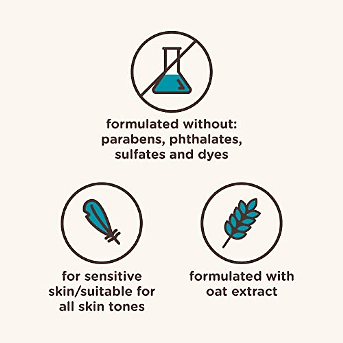 Aveeno Kids Sensitive Skin Face & Body Wash With Oat Extract, Gently Washes Away Dirt & Germs Without Drying, Tear-Free & Suitable for All Skin Tones, Hypoallergenic, 18 fl. Oz