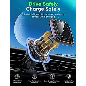 Magnetic Wireless Car Charger, Wireless Charger Car Vent Mount for 15W Fast Charging, Mag-Safe Car Phone Holder Charger, 45W USB PD Dual-Port Car Charger, Compatible with iPhone 14/13/12 Series