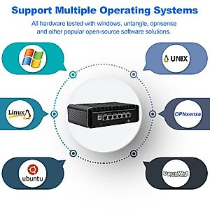 4 Ports Micro Firewall Appliance Intel N200 Quad Core, Intel I226-V 2.5GbE NIC Fanless Mini PC, Network Gateway Soft Router Mini Computer, Support AES-NI, DDR5 RAM, Barebone, NO RAM NO SSD