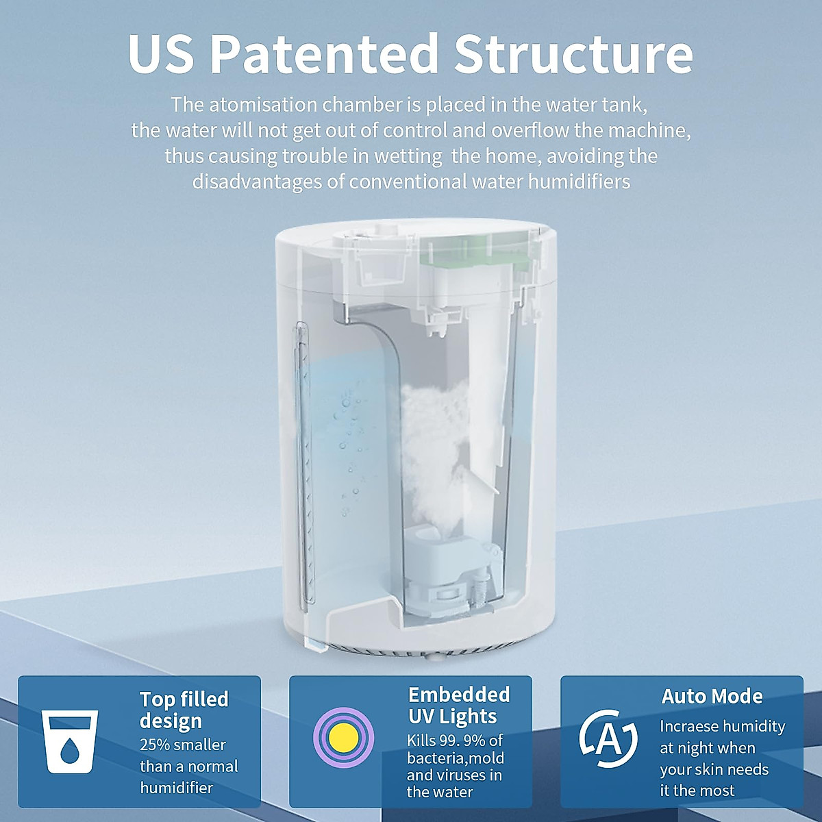 ultekmist Humidifiers for Bedroom, 2 in 1 Cool Mist Humidifiers for Home, Large Room, Baby Nursery and Plants, 4L Top Fill Cool Mist Humidifier with Oil Diffuser, Nightlight, 31H Runtime, 30db, Clear