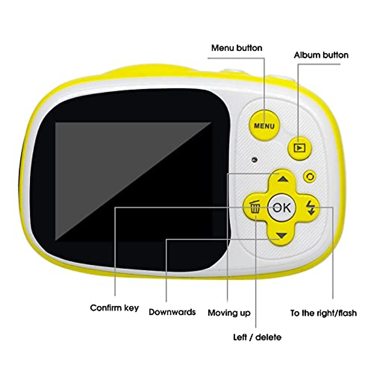 LUYANhapy9 1 Set Children Camera Multifunctional Anti-Shake Pocket Design Cartoon Handheld Digital Camera for Taking Photos Yellow