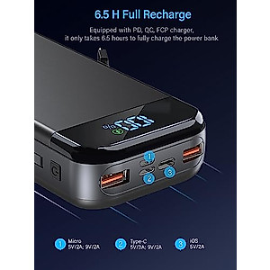 BLJIB Portable Charger 32000mAh, 22.5W QC 3.0 PD 20W Smart LED Display Fast Charging Built in Cables Power Bank, External Battery Pack Charge 5 Devices Compatible with Cellphones (Black)
