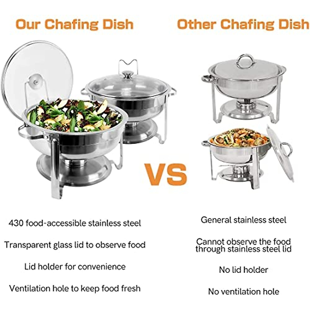 BriSunshine 2 Packs 4 QT Round Chafing Dish Set, Stainless Steel Chafing Dishes for Buffet, Food Warmers with Glass Lid & Holder for Weddings Parties Catering