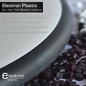 MVP Disc Sports Electron Ion (Medium) Disc Golf Putter (170-175g / Colors May Vary)