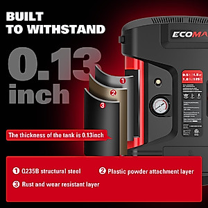 ECOMAX Portable Air Compressor, Wall-Mount Compressor with 30 Feet Air Hose, Mini Tank 125 PSI MAX Pressure & 1.5 HP, Oil-free Long Life Cycle for Shop, Garage and Home