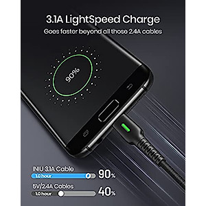 INIU Micro USB Cable, [2-Pack 6.6ft] 3.1A QC 3.0 Fast Charging Android USB Charger Cable & Phone Data Cord for Samsung Galaxy S7 S6 Edge S5 J7 J5 A7 A5 Note 5 Kindle LG G5 G4 HTC NOKIA Moto E5 E6 etc