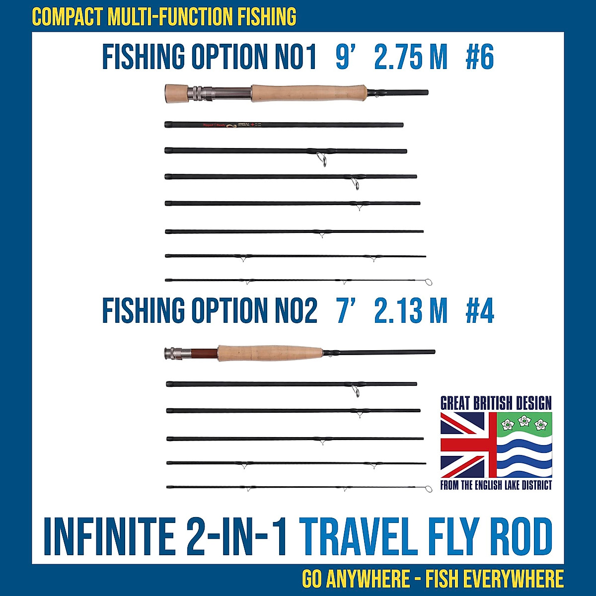 Rigged and Ready 2-in-1 Fly Fishing Travel Rod. 2 Rods. 9ft 273cm #6 7ft 213cm and #4 Fishing Rod Options 2 Handle Combination. Toray Carbon-8 Sections. Tube 18’ 45cm