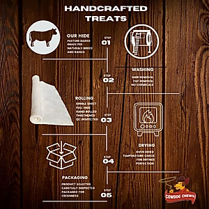 Cowdog Chews 5-6 Inches Rawhide Retriever Roll - Chewing Dog Treat, 100% Natural - Natural Grass Fed Livestock Sourced (50 Pack)