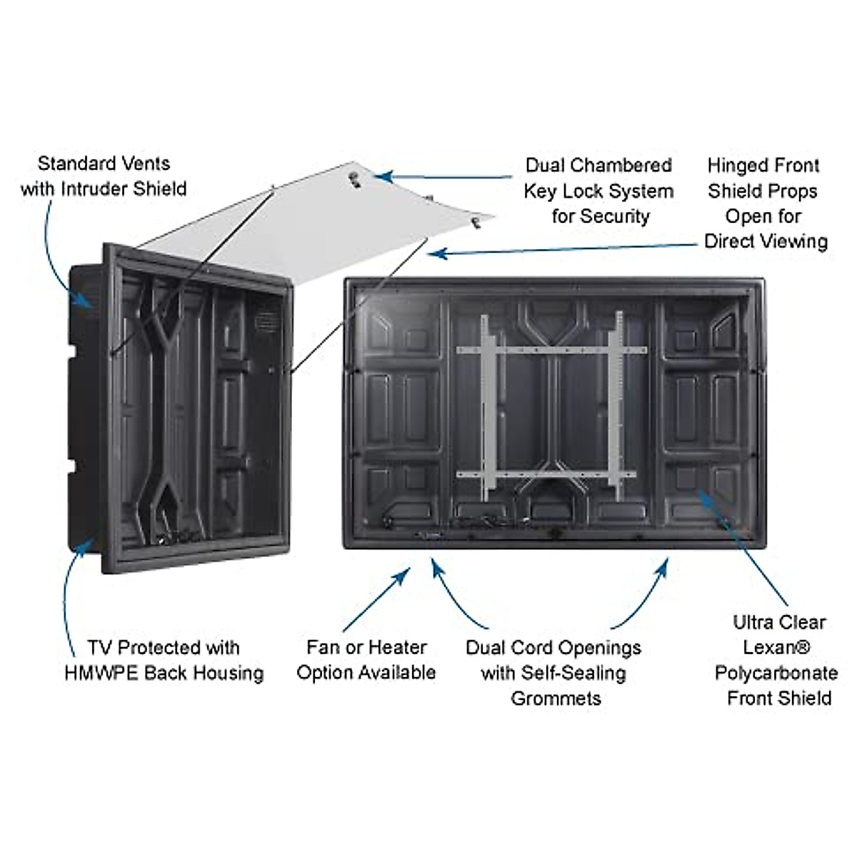 The TV Shield 36-43" Outdoor TV Enclosure with Fan, (2nd Generation), Fits 36-43" Television