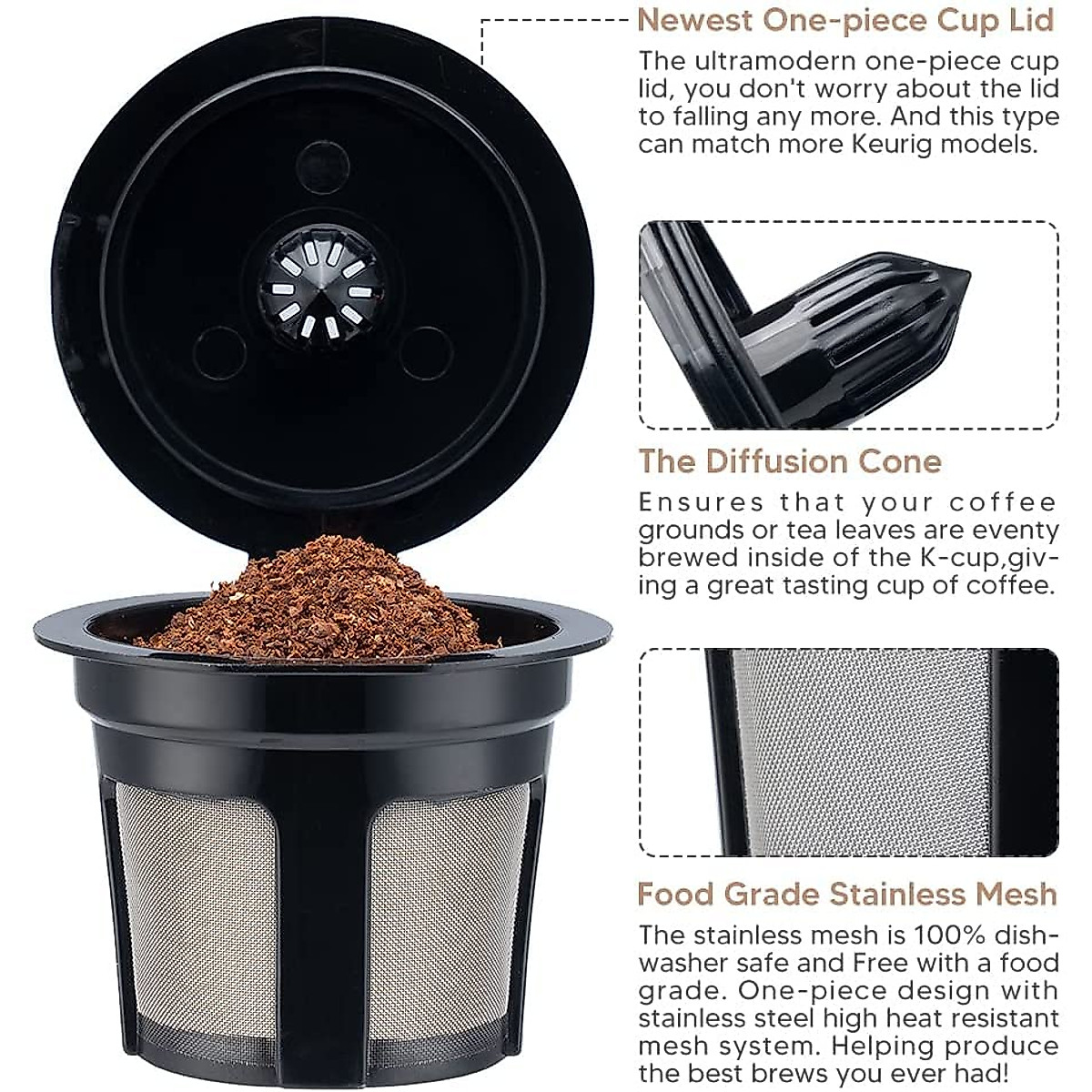2 Reusable Coffee Ground Basket Style Coffee Filter for KeurigKDuo Essentials and KDuo Brewers Machine,2 Refillable K Cups Pod Capsule for KeurigKDuo+1 Spoon+1 Brush,2 Ways to Brew