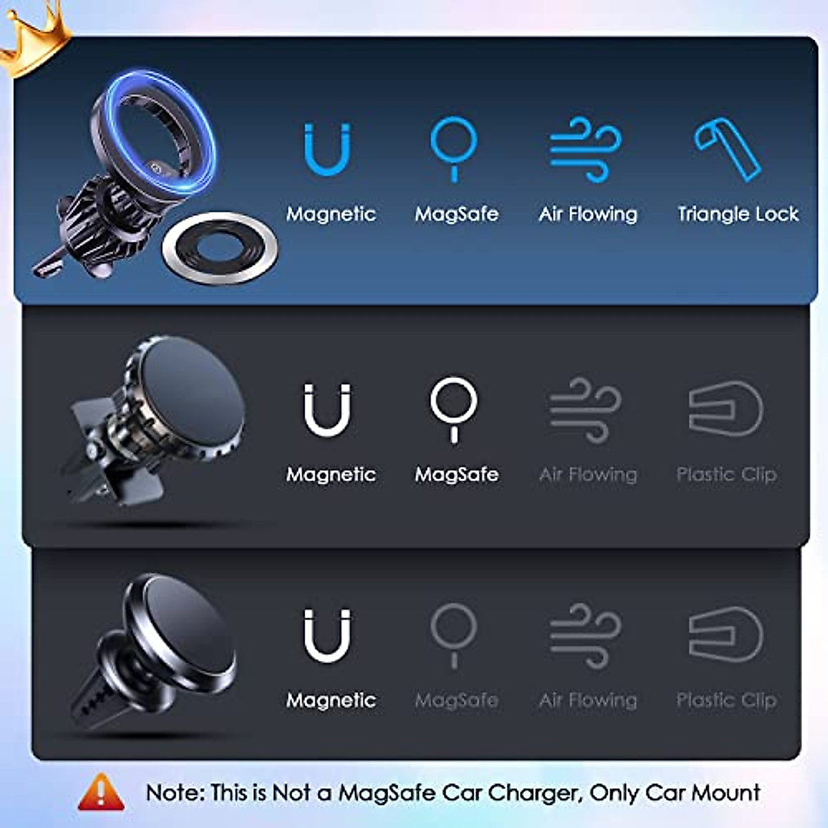 WixGear Compatible for MagSafe Car Mount [8 Strong Magnets] Magnetic Phone Holder for Car Hands Free iPhone Car Holder Mount Fit for iPhone 14 13 12 Pro Plus [New 2023 Model]