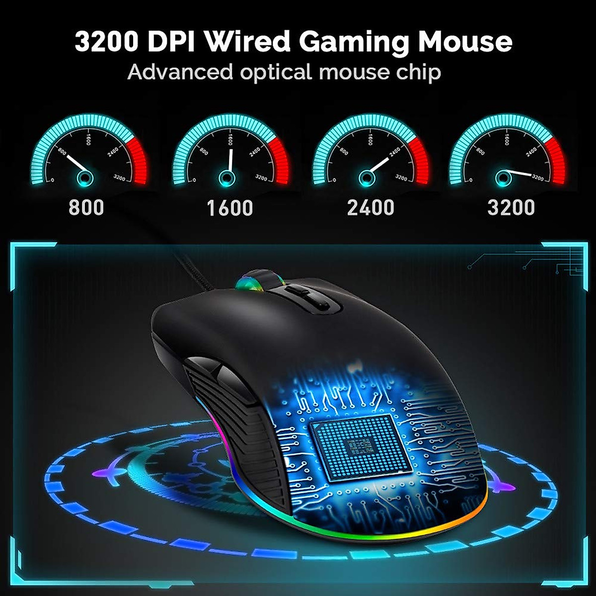 USB C Mouse Ergonomic Type C Wired Mouse RGB Gaming Mouse Optical Mice with 4 Backlight Modes up to 3200 DPI for MacBook Pro, Matebook X, MacBook 12", Chromebook, HP OMEN, More USB Type C Devices