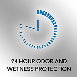 Speed Stick Power Antiperspirant Deodorant for Men, Unscented - 3 Ounce, Pack Of 6 (Packaging May Vary)