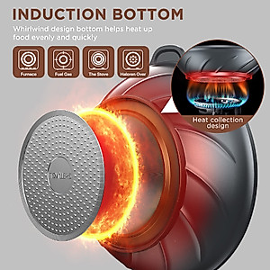 ITSMILLERS Nonstick Wok and Stir Fry Pan with Whirlwind Design 12.5 inch Die-cast Aluminum Scratch Resistant Healthy Wok with Free-standing Lid