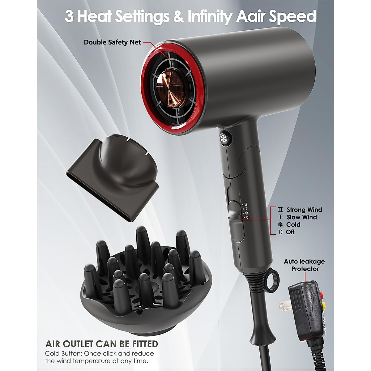 1800W Professional Blow Dryer with Ions, Fast Drying, Portable Hair Dryer for Travel with Diffuser and Concentrator, Low Noise for Men and Women