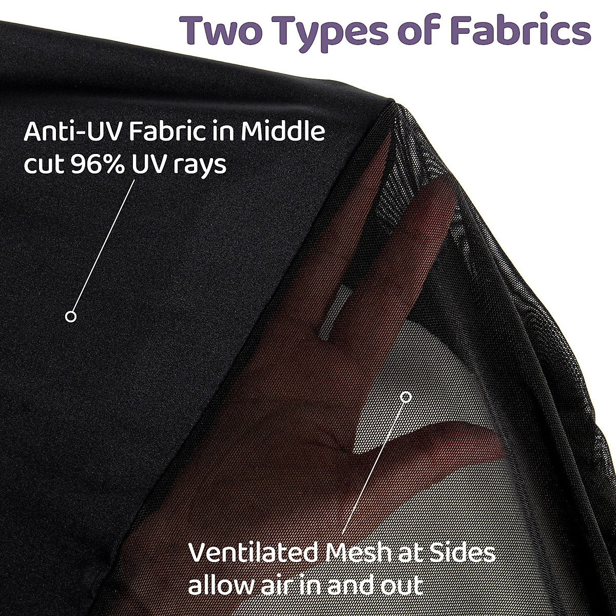 Bayan Stroller Sunshade Baby Car Seat Sun Shade Cover-Effective UV Rays Cut Design-Blocks 95.76% UVA and 95.87% UVB