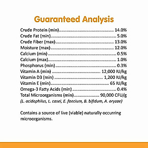 Sunseed 36044 Vita Prima Sunscription Rat, Mouse And Gerbil Food - High-Variety Formula - 2 LBS