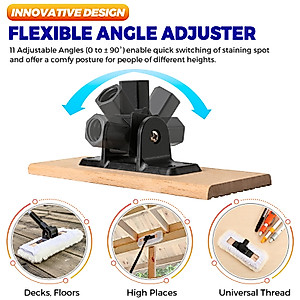 PinStone 10-Inch Lambswool Applicator Kit, 0° to ±90° Adjustable Lambskin Stain Applicator with 3 Lambs Wool Refill Pads, Wood Stain Applicator, Stain Applicator for Wood Deck, Floor Finish, 4 Pack