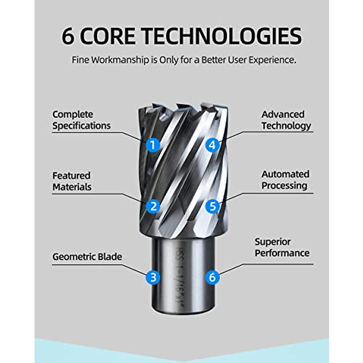 50PCS 7/8" Dia. HSS Annular Cutter 3/4" Weldon Shank 1inch Cutting Depth