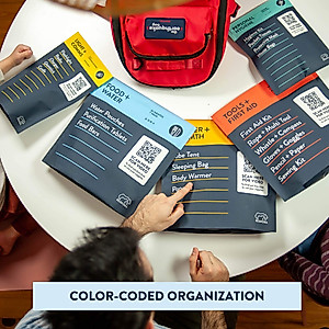 Complete Earthquake Bag - Emergency kit for Earthquakes, Hurricanes, Wildfires, Floods + Other disasters (2 Person, 3 Days)