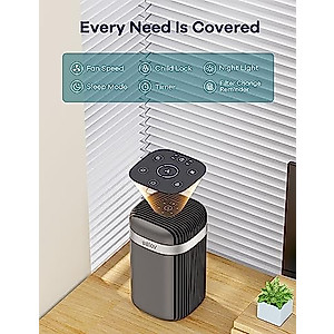 Air Purifiers for Bedroom: Welov H13 True HEPA Air Purifiers for Pets Allergens Removal to 0.1 Microns, 23db Quiet, Night Light, Air Cleaner Odor Eliminator for Pet Hair Pollen Smoke Dust, Ozone Free