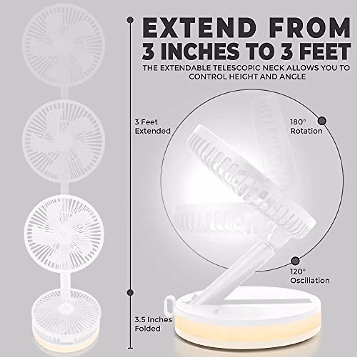 VENTY Original Portable Fan - Wireless Battery Operated Fan With 4 Speeds, Remote Control, Oscillation, & LED Lighting, Travel Rechargeable Fan & Power Bank USB-C Ports, Camping Fan (White with Case)