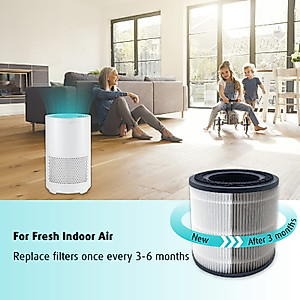 3-in-1 Replacement Filters Compatible with BISSELL MYair Pro Air Purifier 3139A 3139B, Esctabalt 2-Pack 3139A Replacements True HEPA Filter, 3069, White