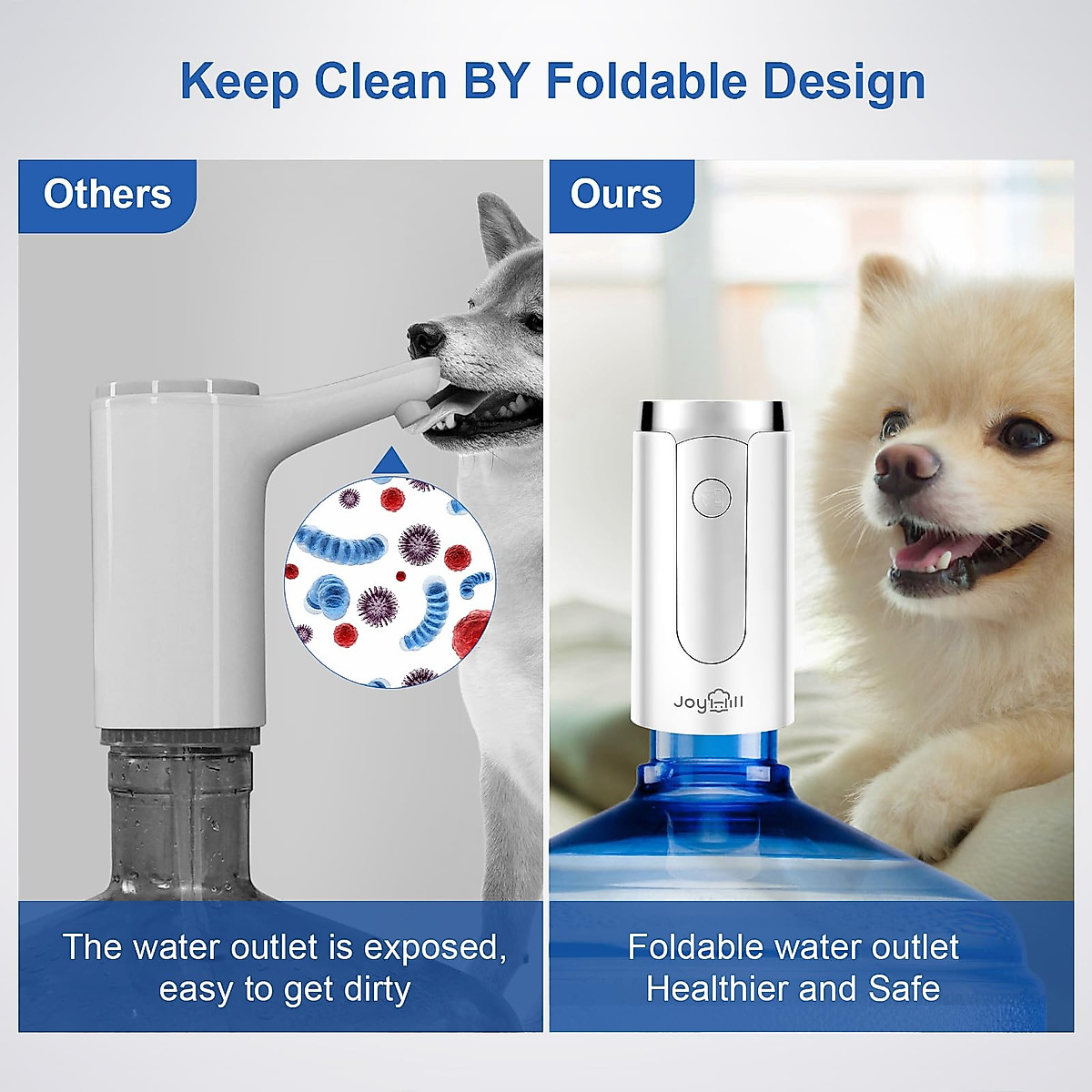 JOYHILL 5 Gallon Water Bottle Pump - Foldable Spout, Smart LED Display, Quiet Operation, Long-Lasting 1200mAh Battery, Food-Grade Material, Portable for Home, Office & Outdoor Use (Black)