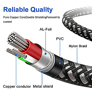 3.5mm to 6.35mm Stereo Audio Cable 20 ft,Yeung Qee 1/4 to 1/8 Audio Cable,3.5mm Male to 6.35mm Male TRS Nylon Braid Cable Compatible for iPod, Laptop,Home Theater Devices, and Amplifiers (20FT/6M)