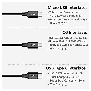 Pro USB 3in1 Multi Cable Compatible with Asus ZenFone 2 Laser Data Universal Extra Strength for Fast Quick Charging Speeds! (Silver)