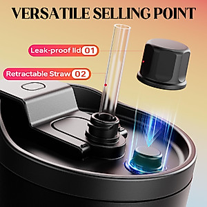 FOHGEE 40oz Tumbler with Handle and Straw Lid【Magnetic lid + Removable built-in straw】100% Leak-proof Travel Coffee Mug, Stainless Steel Insulated Cup, Keeps Cold for 24Hrs (ChillWave Black Velvet)