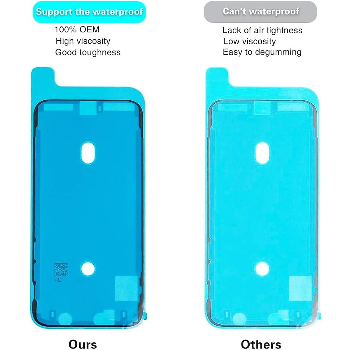 TTIMORE Screen Waterproof Adhesive for iPhone 12 Mini, 2Pack